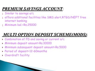 Types of deposit accounts | PPTX