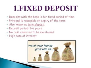Types Of Time Deposits
