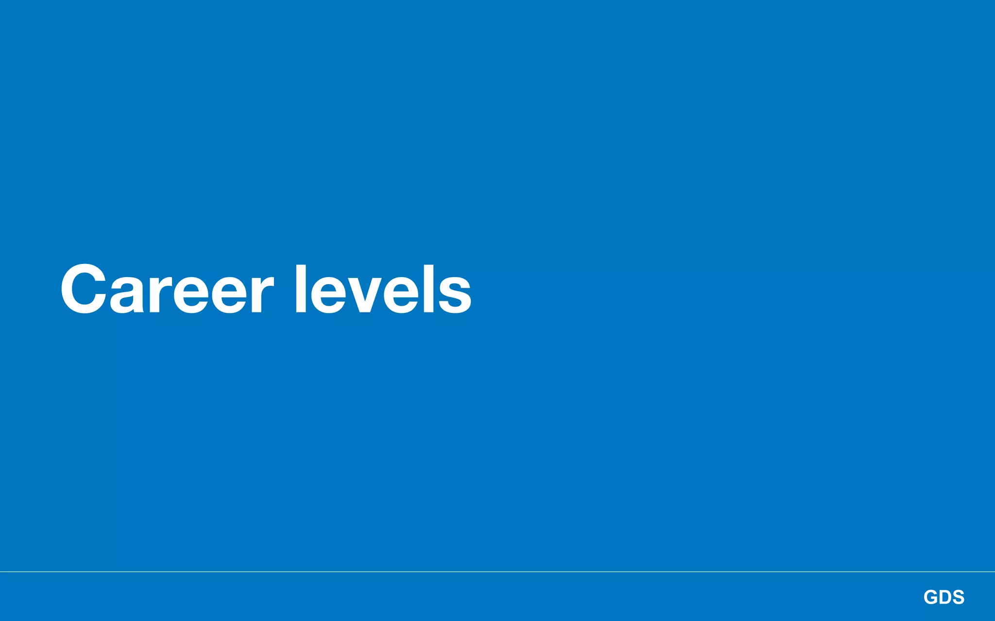 Types of design, careers in design | PPT
