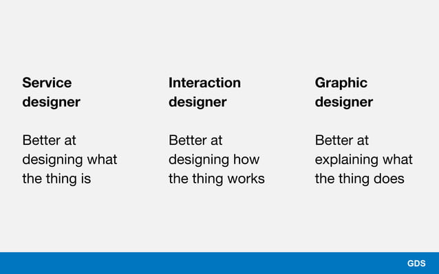 Types of design, careers in design | PPT