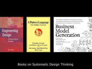 Systematic, intuitive and expansive design thinking | PDF