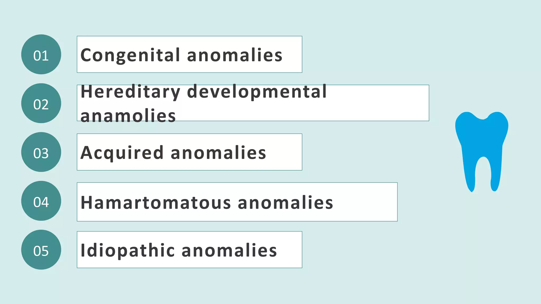Types of developmental Anomalies | PPTX