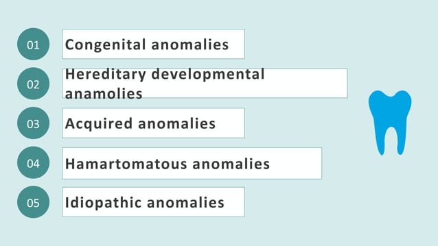 Types of developmental Anomalies | PPT