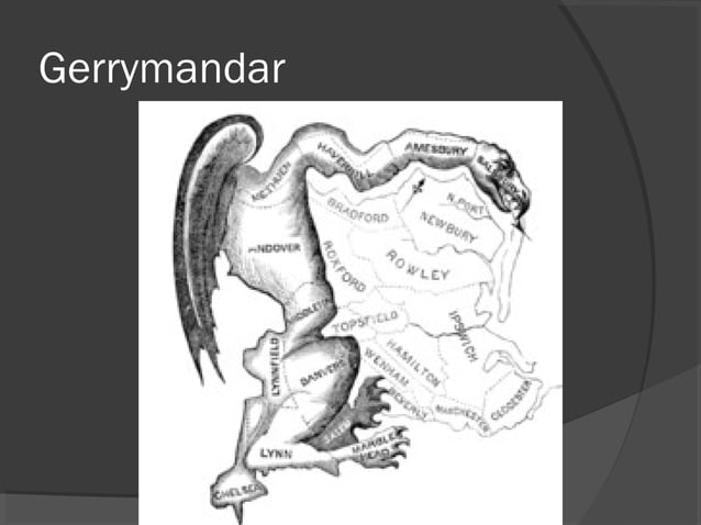 Types of deviation | PPT