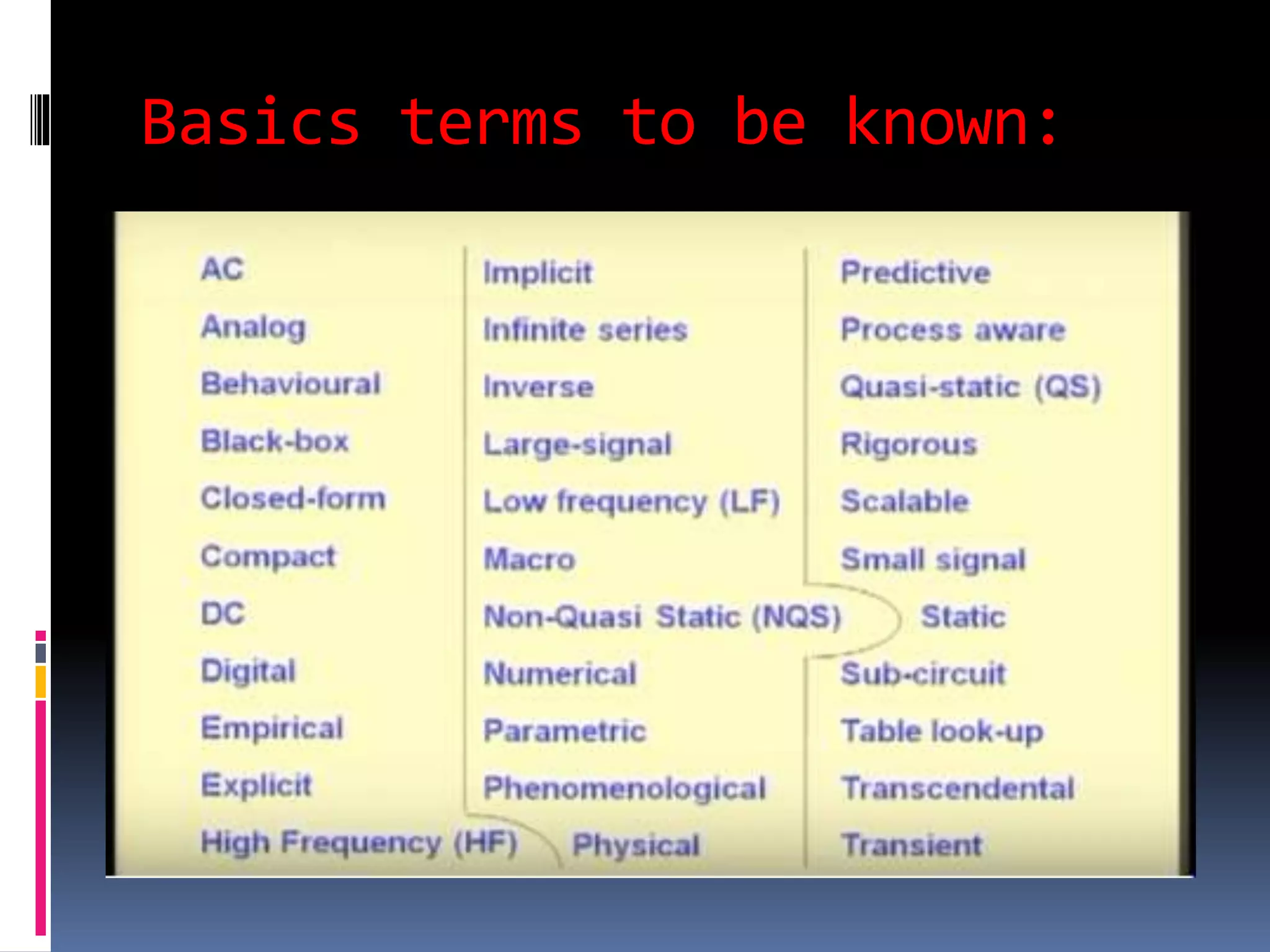Types of device models | PPT