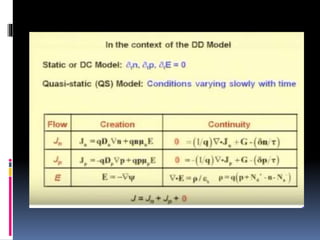 Types of device models | PPT
