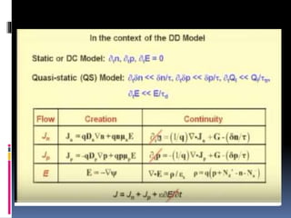 Types of device models | PPT