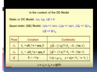 Types of device models | PPT