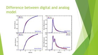 Types of device models(part 2) | PPT