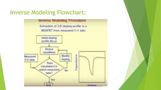 Types of device models(part 2) | PPT