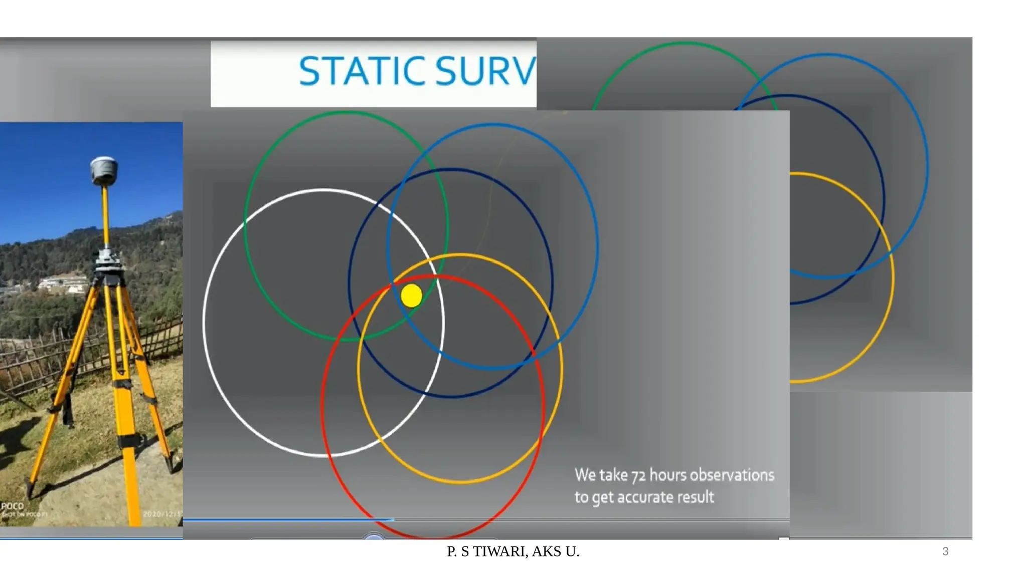 TYPES OF DGPS SURVEY.pptx DGPS IS USED IN MINING . | PPTX