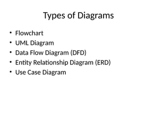 Types_OF_Diagrams_And_Importance_OF_Various_Diagrams.pptx