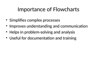 Types_OF_Diagrams_And_Importance_OF_Various_Diagrams.pptx