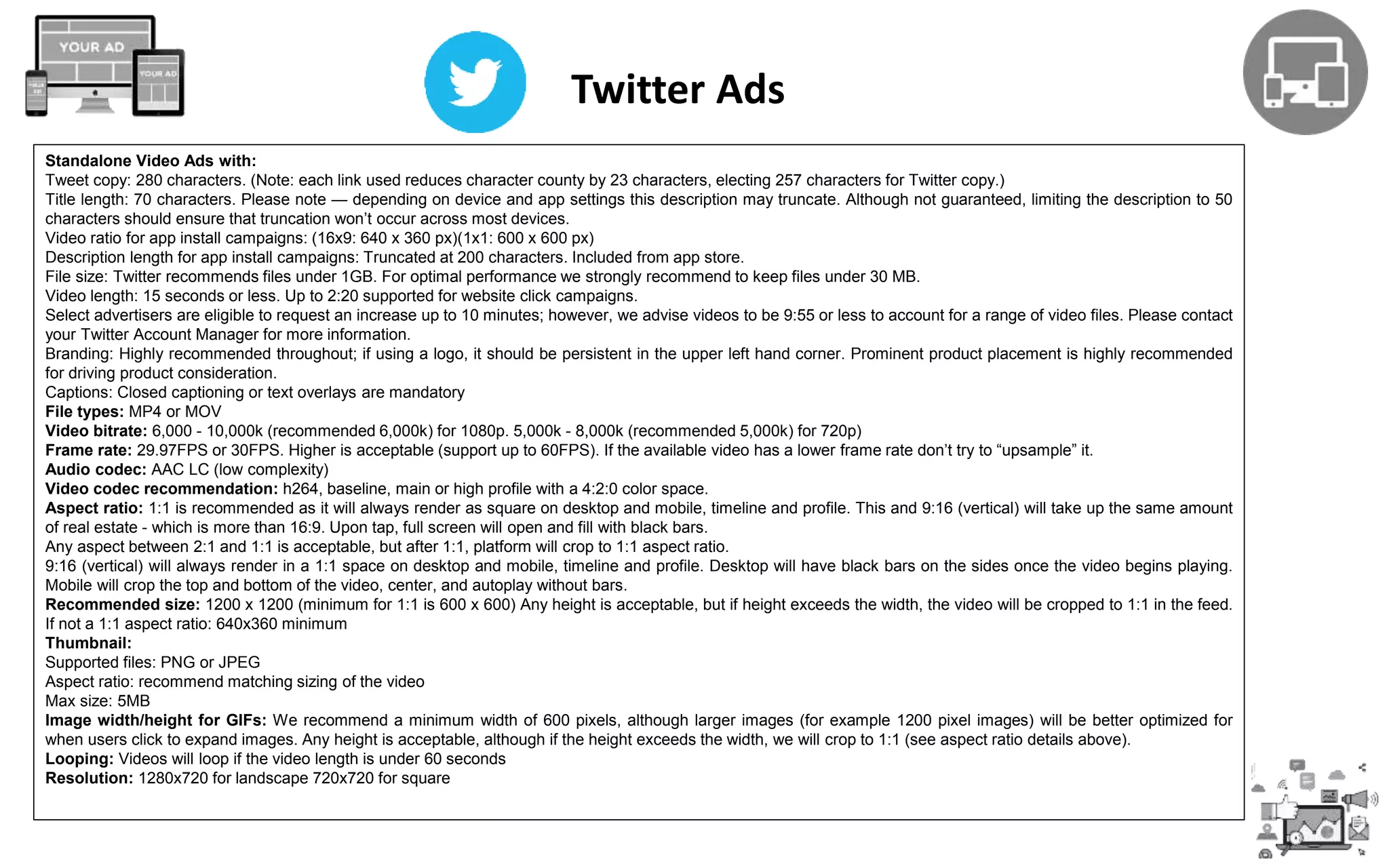 Types of digital ads | PPTX