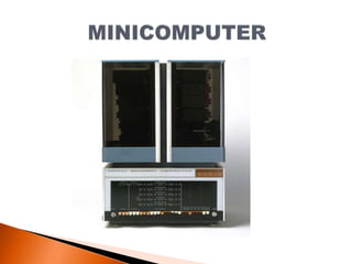 Types of digital computers | PPTX