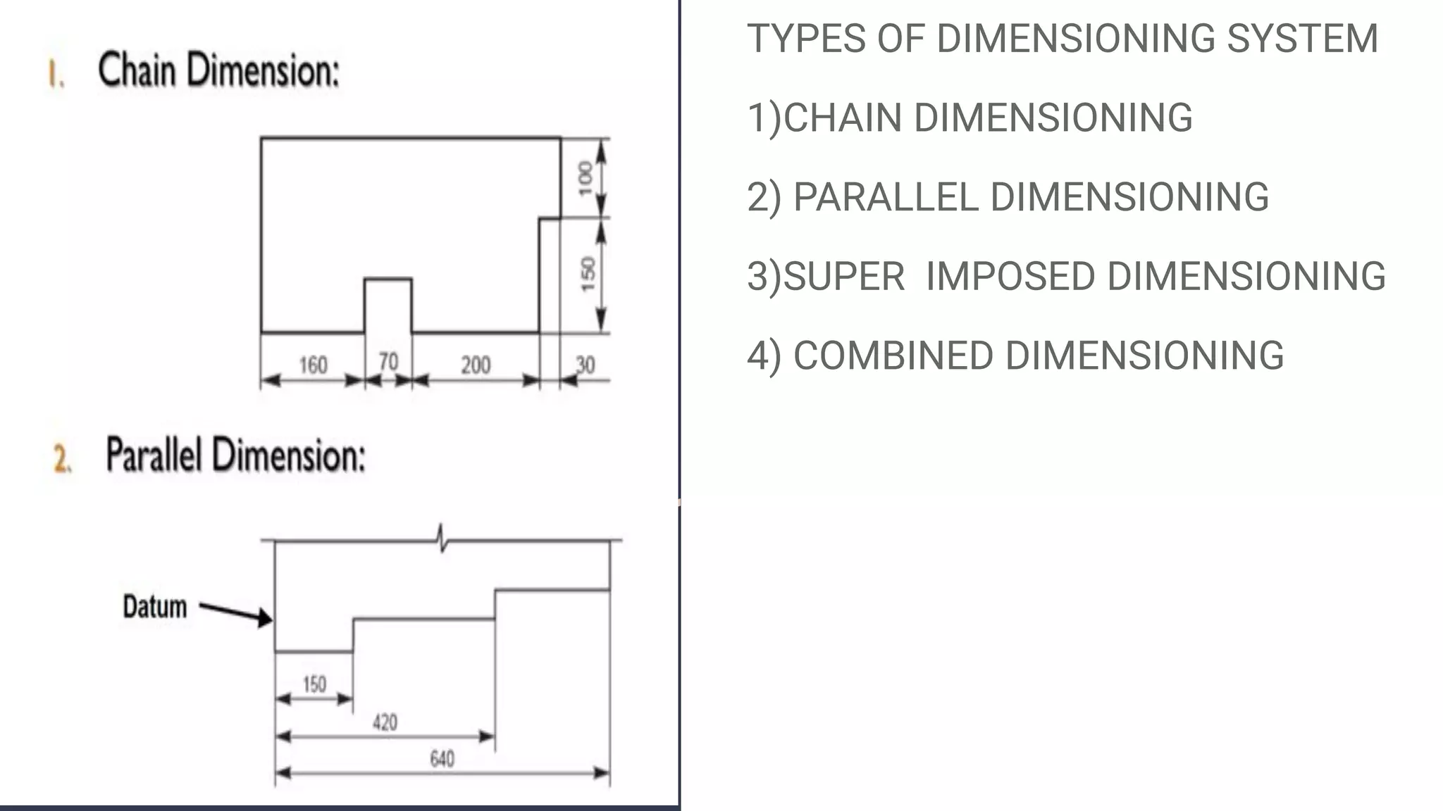 Types of dimensioning | PDF