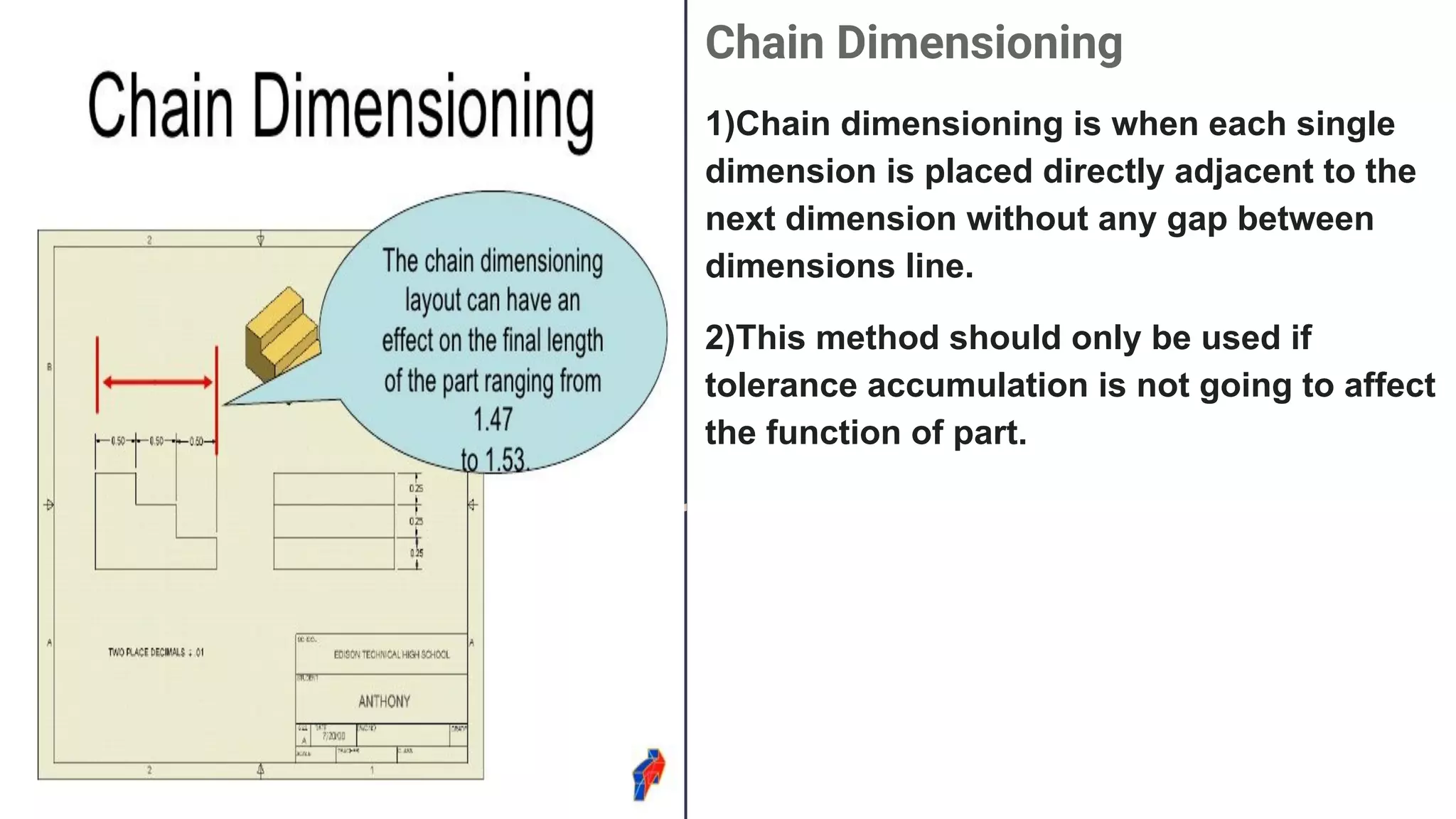 Types of dimensioning | PDF