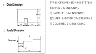 Types of dimensioning | PDF