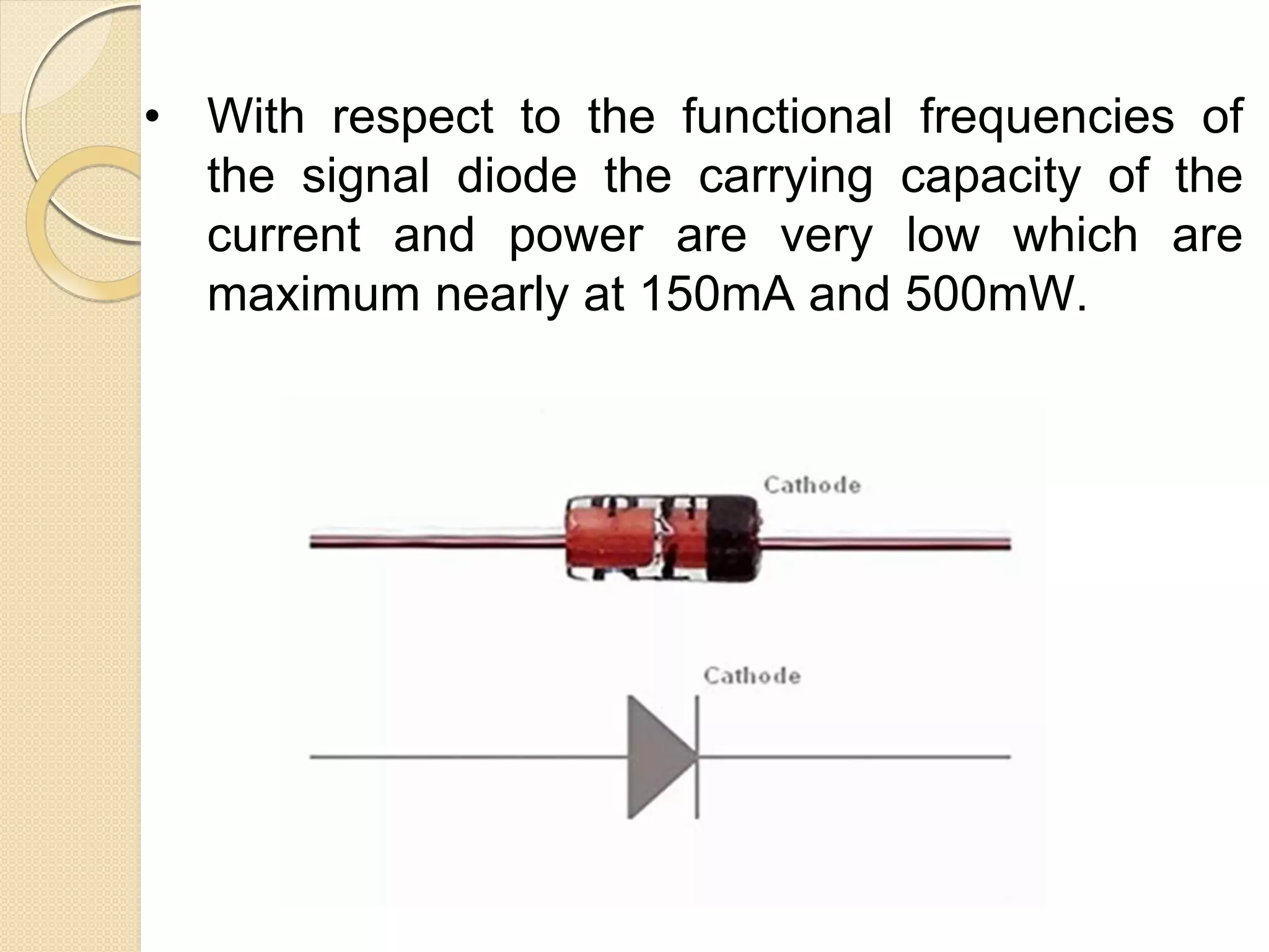 Types of diode | PPTX