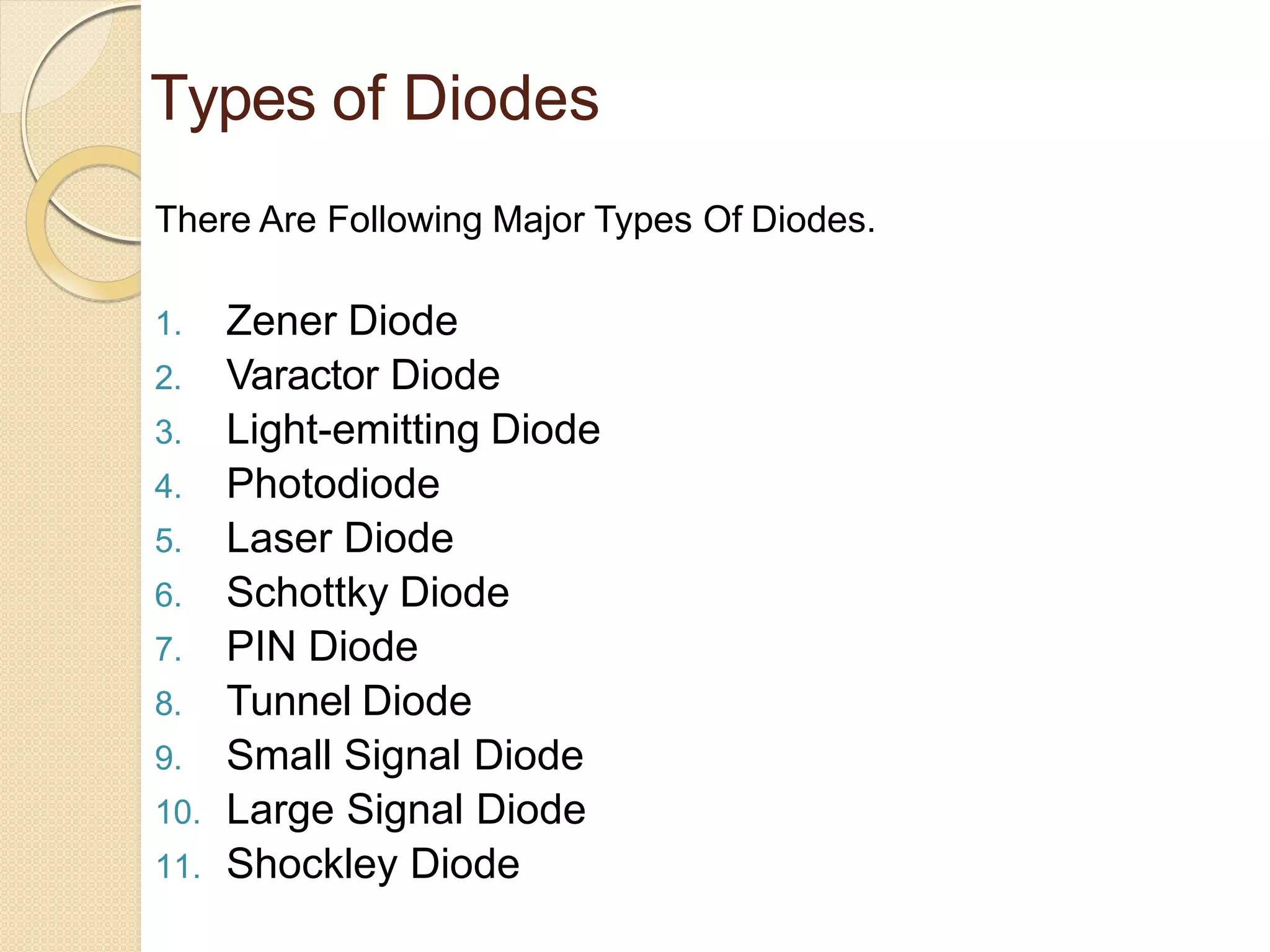 Types of diode | PPTX