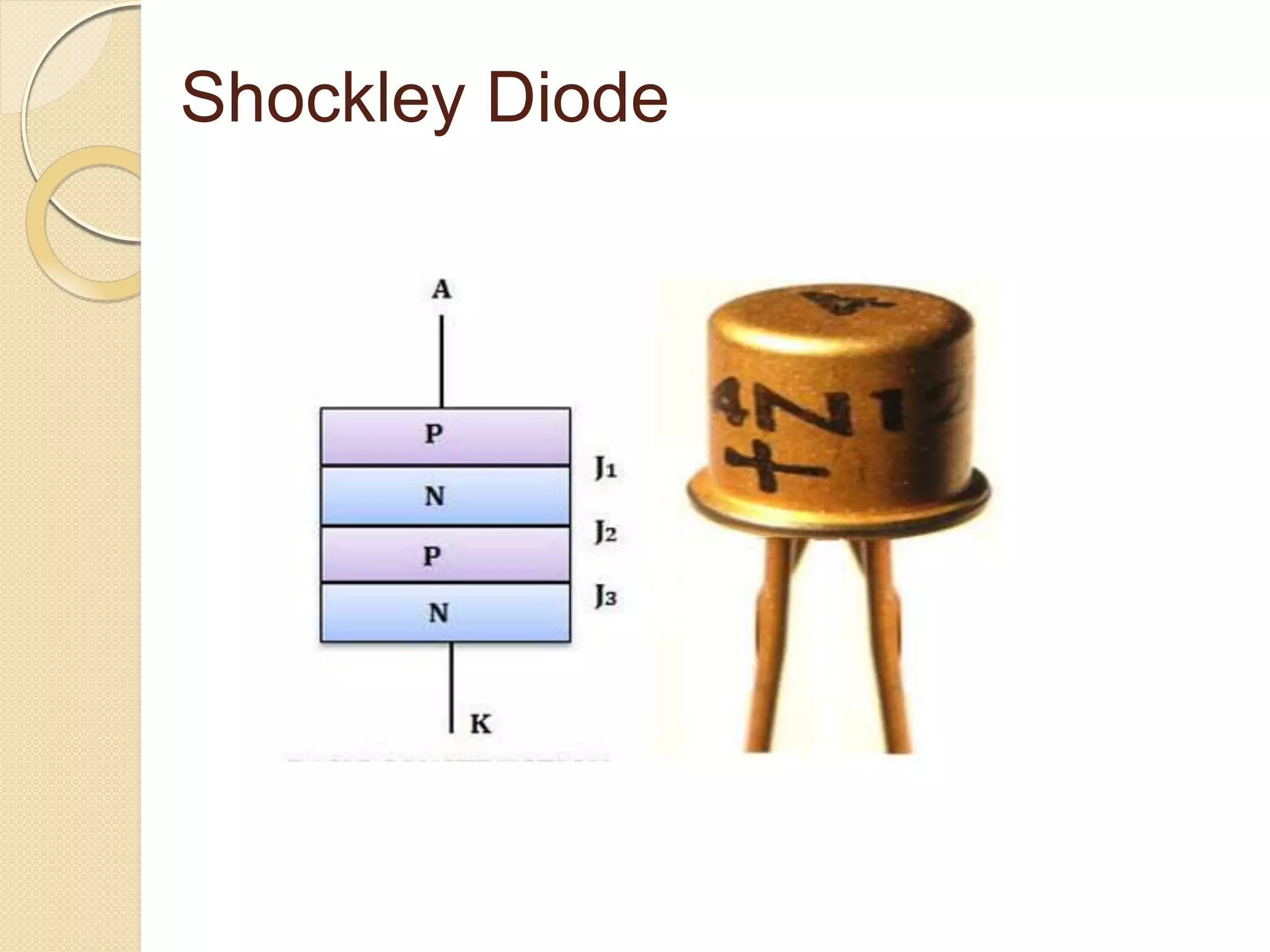 Types of diode | PPTX
