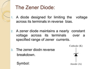 Types of diode | PPTX