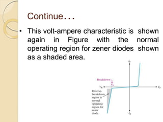 Types of diode | PPTX