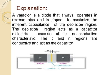 Types of diode | PPTX