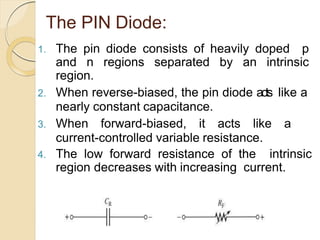 Types of diode | PPTX