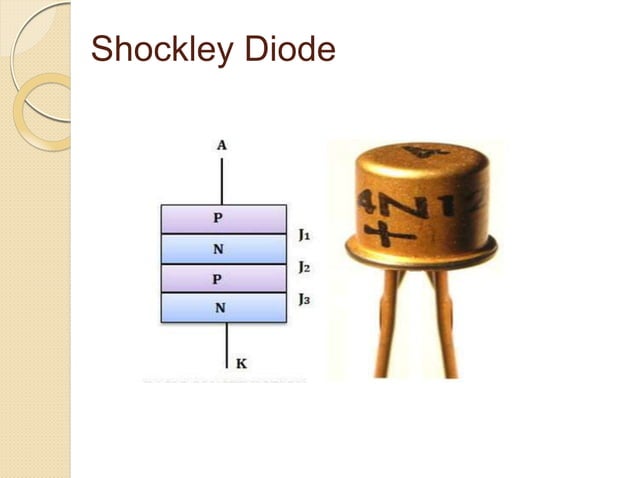 Types of diode | PPTX