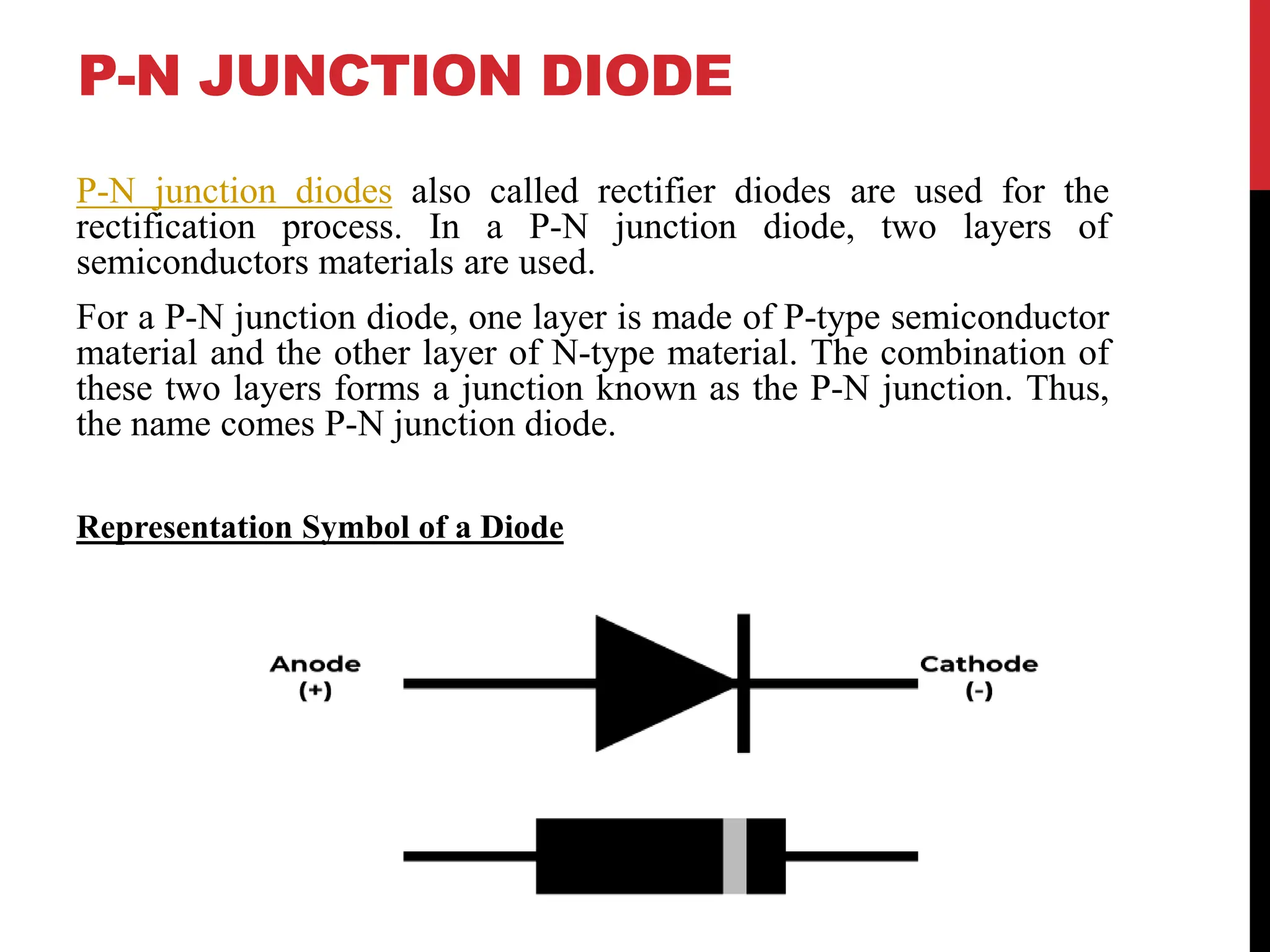 Types of Diode and its working principle.pptx