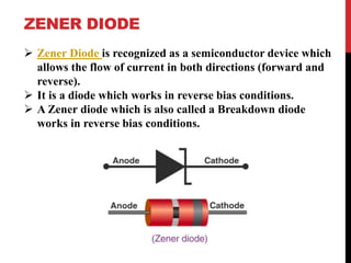 Types of Diode and its working principle.pptx