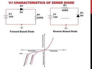 Types of Diode and its working principle.pptx