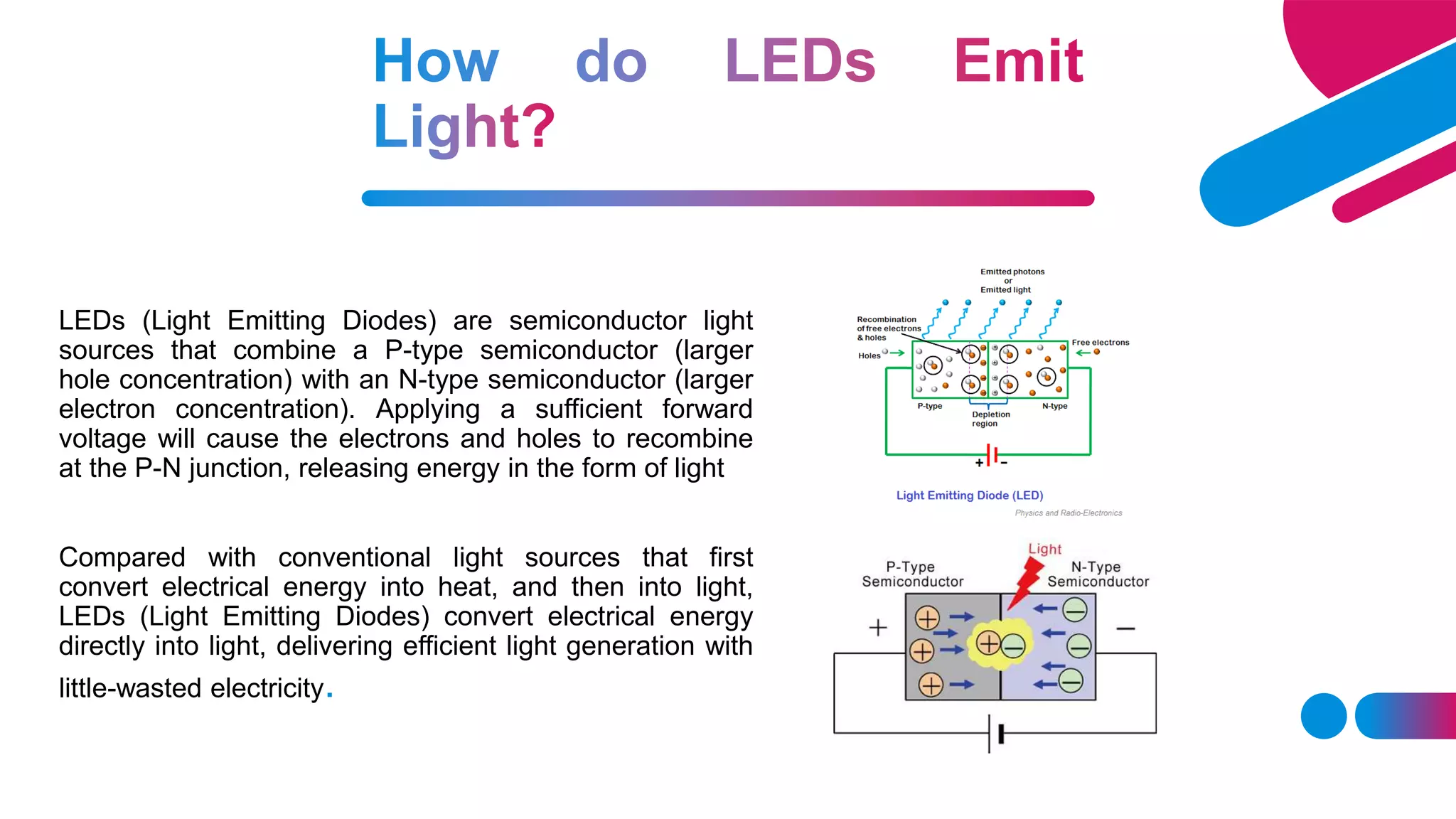 Types of Diodes Advantages and disadvantages, LE | PPTX