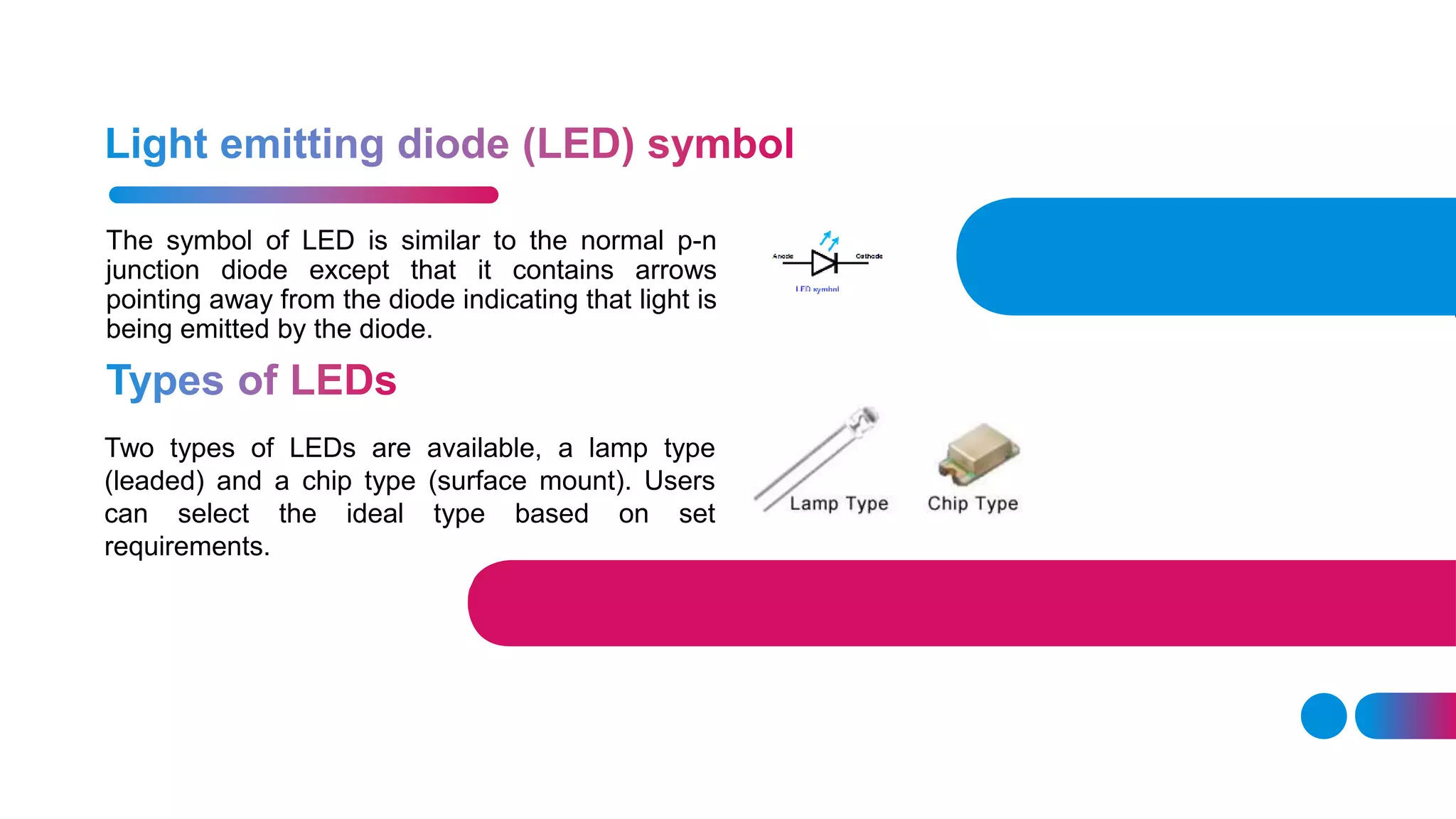Types of Diodes Advantages and disadvantages, LE | PPTX