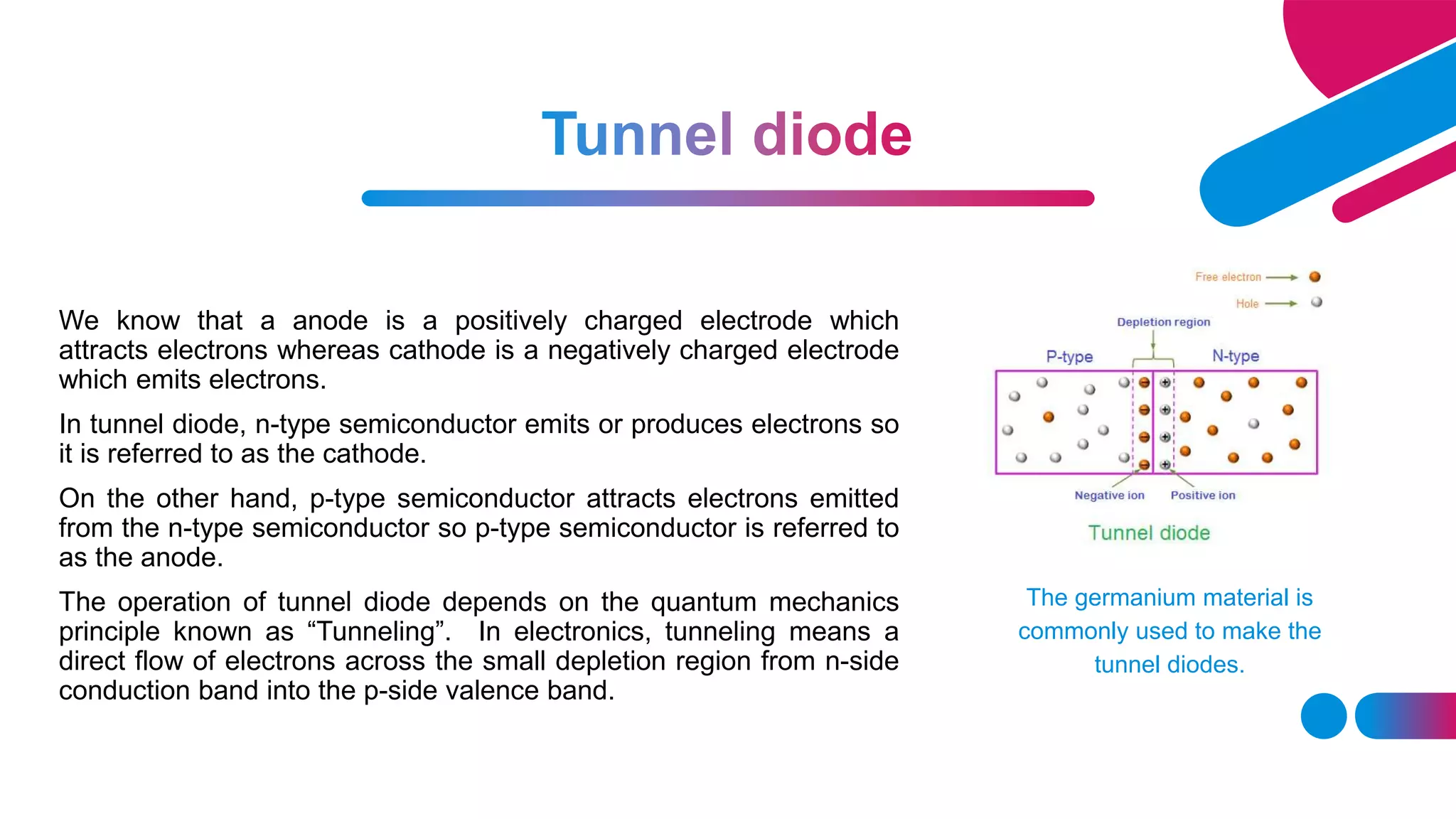Types of Diodes Advantages and disadvantages, LE | PPTX