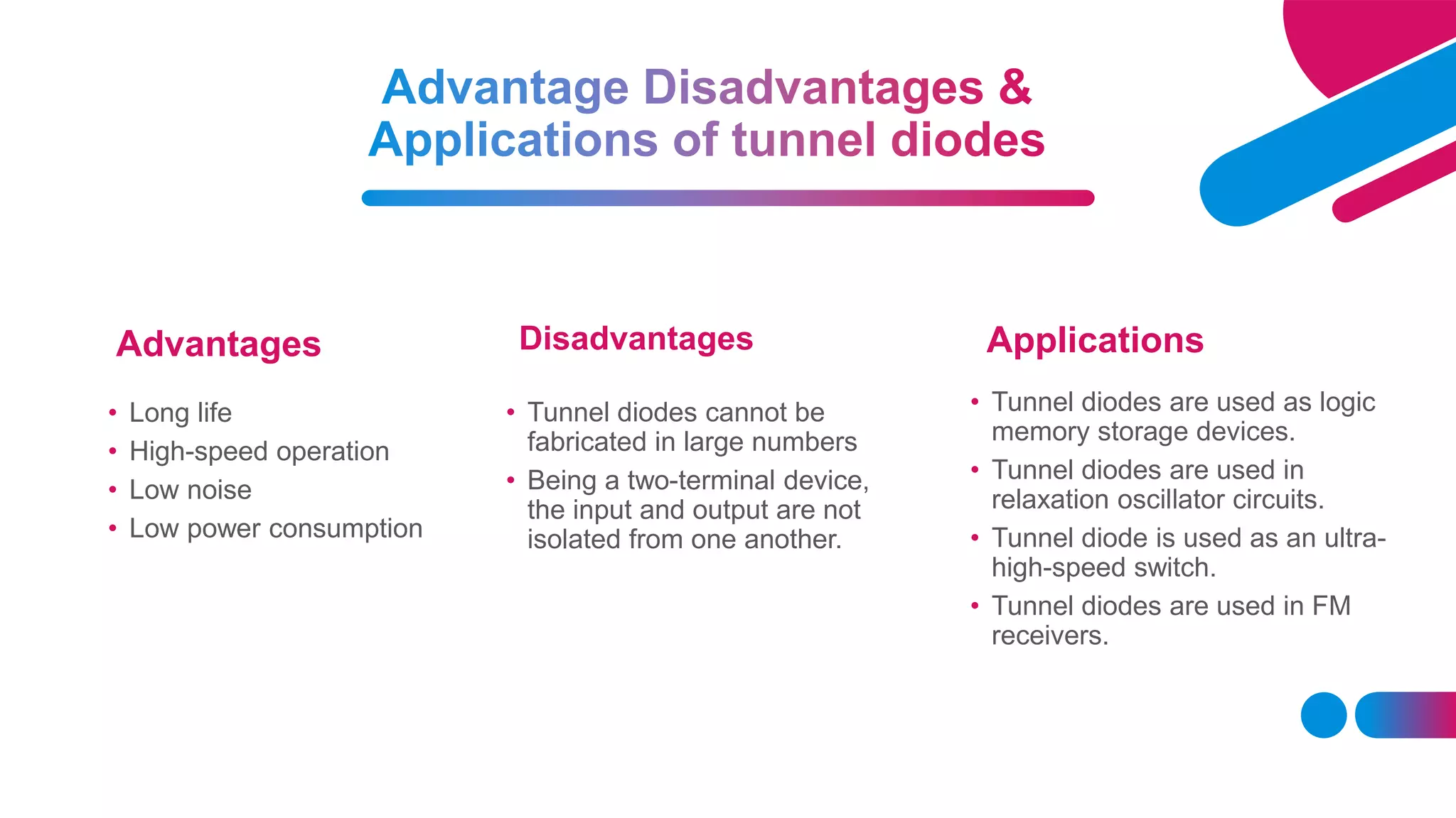 Types of Diodes Advantages and disadvantages, LE | PPTX