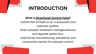 Types of Directional Control Valves and Their Applications | PDF