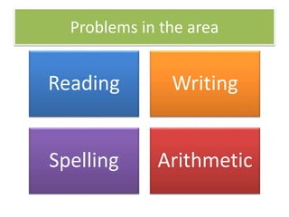 Types of disabilities | PPTX