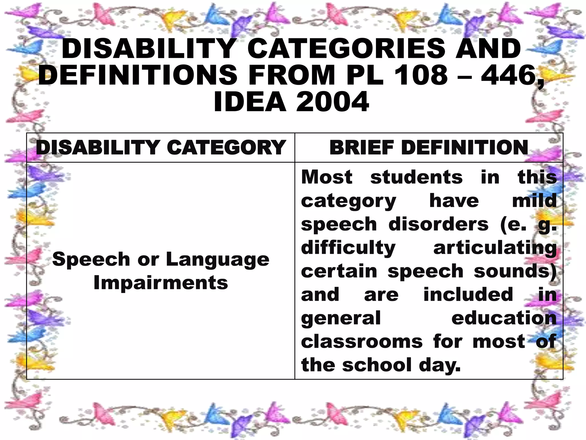 Types of disabilities, functional behavior assessment, | PPTX