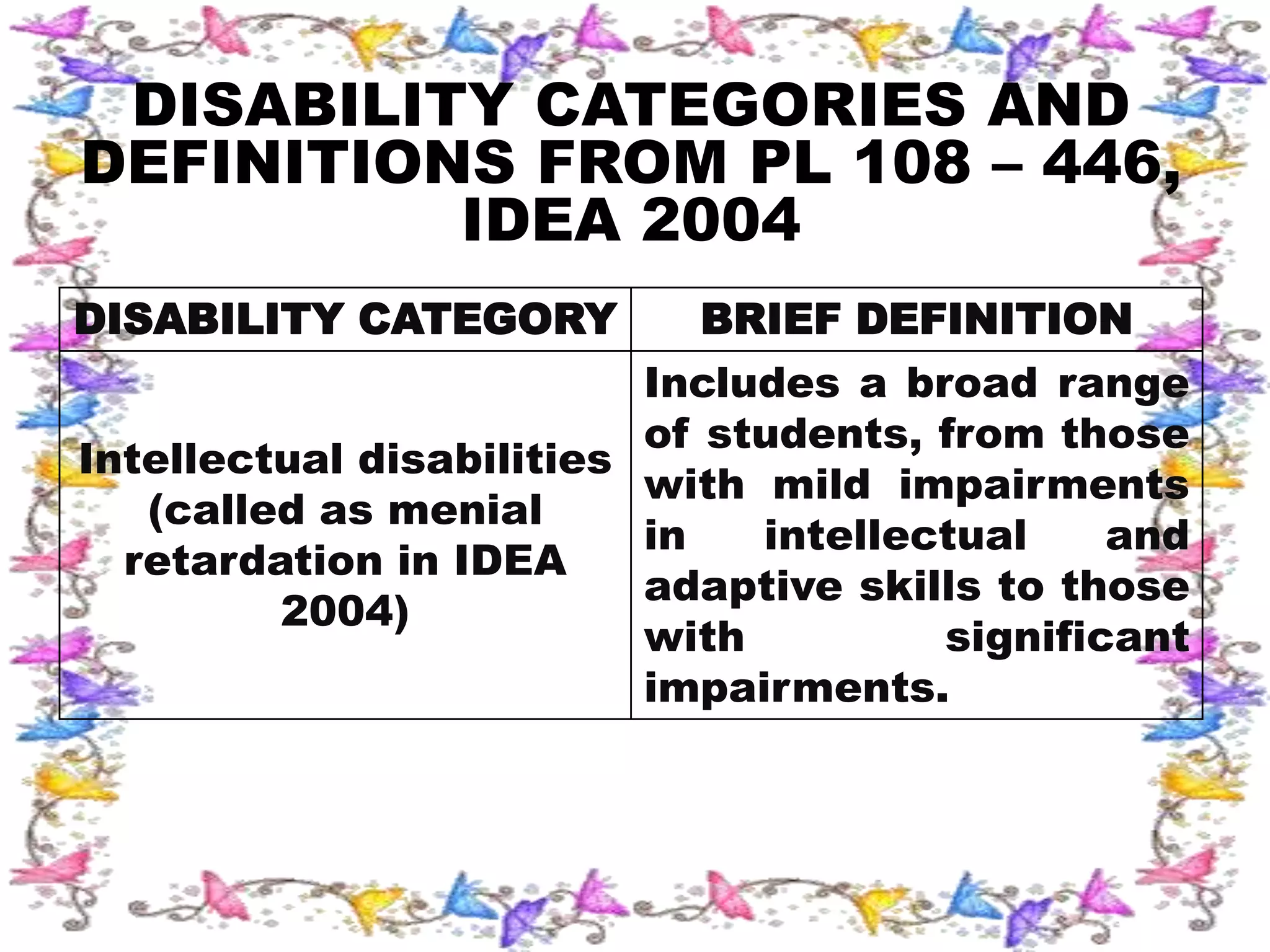 Types of disabilities, functional behavior assessment, | PPTX