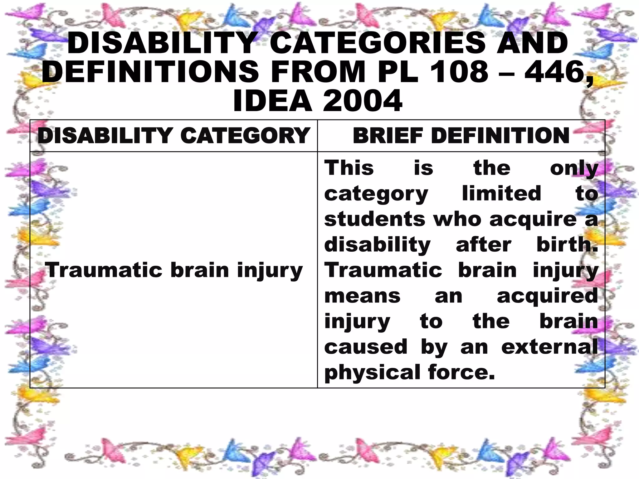 Types of disabilities, functional behavior assessment, | PPTX