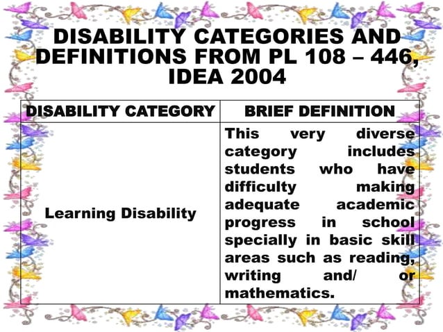 Types of disabilities, functional behavior assessment, | PPTX