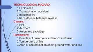 Types of disaster | PPTX