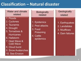 Types of disaster - consequences and remedial measures | PPTX | Weather ...