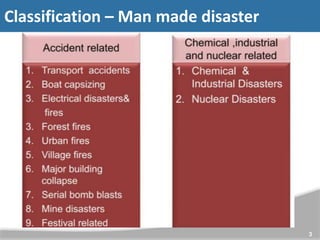 Types of disaster - consequences and remedial measures | PPTX | Weather ...