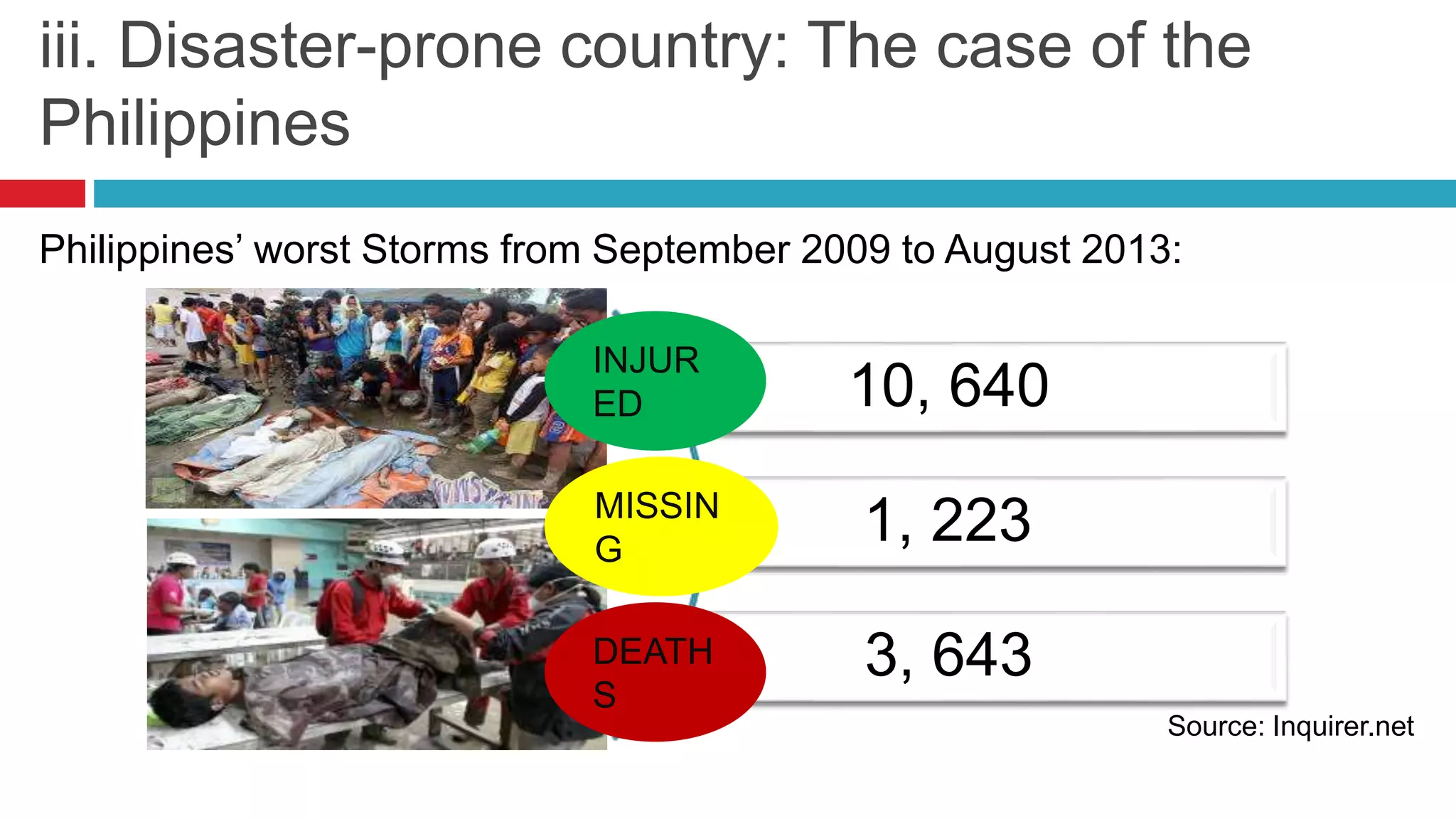 Types of disasters | PPTX