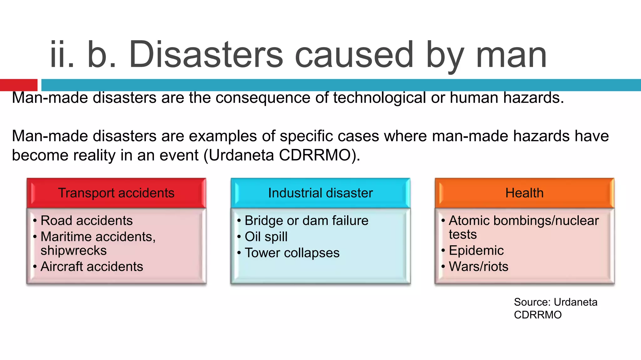 Types of disasters | PPTX