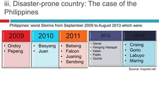 Types of disasters | PPTX