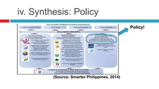 Types of disasters | PPTX
